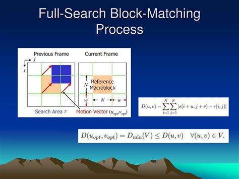 Ppt A Low Power Vlsi Architecture For Full Search Block Matching