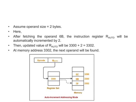 addressing modes pptx programming languages computing