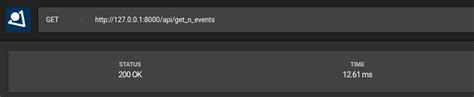 Django Slow Performance On Processing Requests Stack Overflow