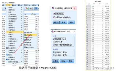 【清风数学建模笔记】第十讲：聚类模型聚类图的横纵坐标什么意思 Csdn博客
