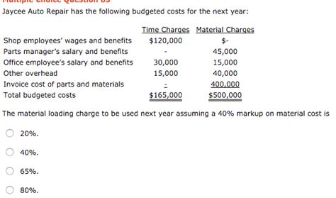 Solved Jaycee Auto Repair Has The Following Budgeted Costs