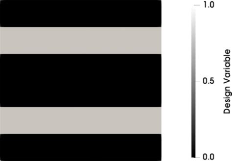 Topology Optimization Stokes Results For δ 10 Download Scientific Diagram