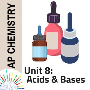 AP Chemistry Unit 8 Review Acids And Bases