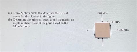 Solved 200 MPa A Draw Mohr S Circle That Describes The Chegg Com