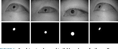 Figure 2 From Noise Robust Pupil Center Detection Through Cnn Based Segmentation With Shape