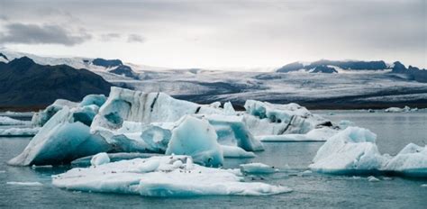 How Well Do You Know Iceland Quiz And Trivia