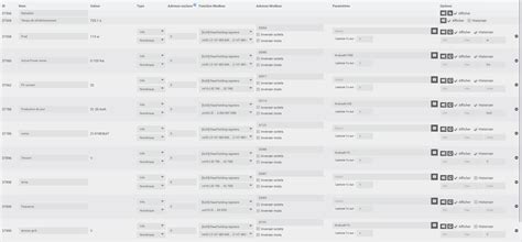 Onduleur Huawei Sun Modbus Api Communication Communaut Jeedom