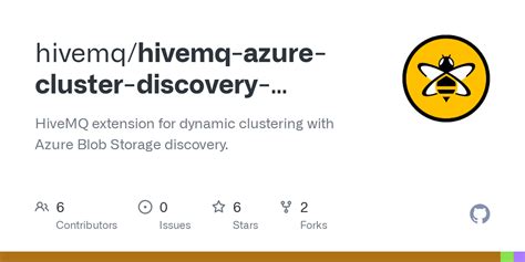 Github Hivemqhivemq Azure Cluster Discovery Extension Hivemq