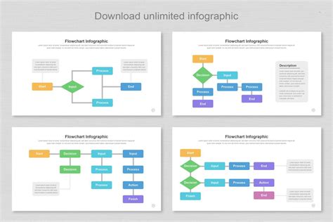 Flowchart Infographic Keynote Templates Oleh MightySlide Di PoweredTemplate Template Keynote