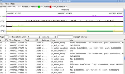Kernel Tracing With Ftrace Part 2 Open Source For You