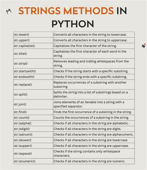 Mayank Pathak On Linkedin Naturallanguageprocessing Data Datascience Bigdata Dataanalytics