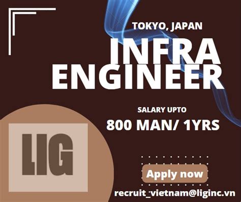 Ligjapan Tokyo Infrastructureengineer Aws Azure Gcp Rdbms Lig Liginc Ligtechnology