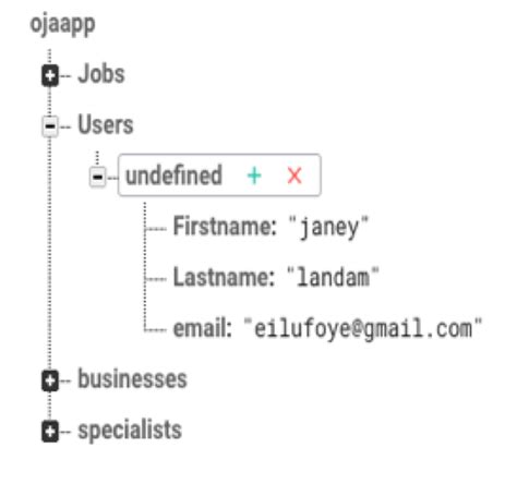 Javascript Cant Get Firebase Userid Stack Overflow