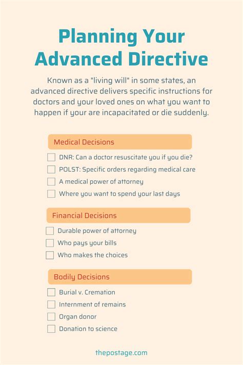Planning Your Advanced Directive Estate Planning Checklist How To