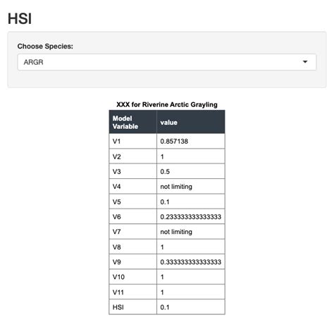 Error When Creating Flextable In R Shiny App Stack Overflow