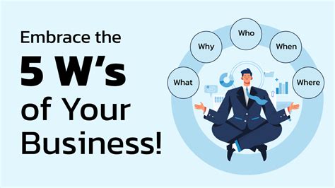 Embrace The 5 Ws Of Your Business