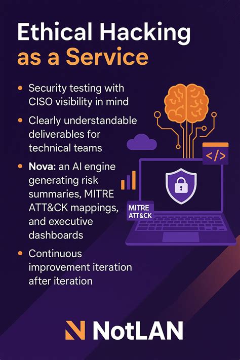 Cybersecurity Infosec Ciso Cybersecurityawareness Dataprotection Cloudsecurity