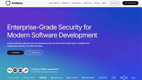 13 Best Static Code Analysis Tools For 2025 Qodo