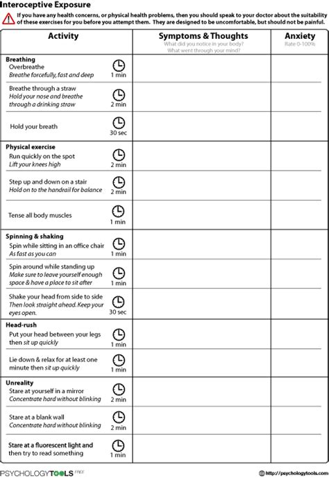 Dbt Distress Tolerance Coping Skills Printable Handout Poster Etsy