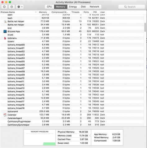 Threads Vs Processes A Look At How They Work Within Your Program