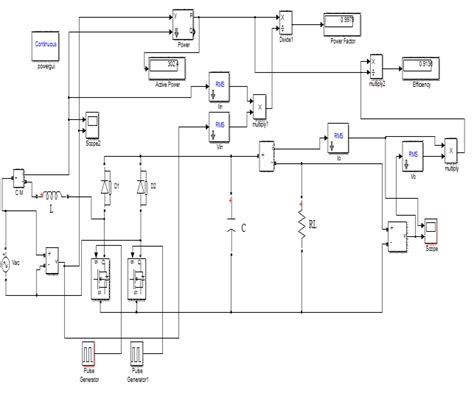 Matlabsimulink Model Of Bridgeless Pfc Boost Converter Download Scientific Diagram
