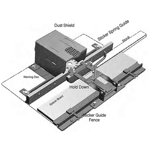 Straight Sticking Setup Flat Mounting Guide And Fence Weaver Company