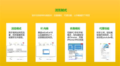 github uicoolcn uicoolbatchfullwebcapturer 🖼📷【名称】：🆒优爱酷批量长网页整页截图系统（原创