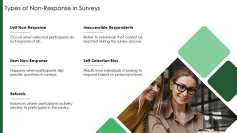 Non Response Bias Sampling Ppt Guidelines Acp Ppt Template