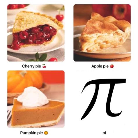 Pie Pie Pie Pi Scrolller