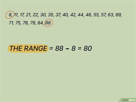 How To Find Class Width Definition Formula And Examples
