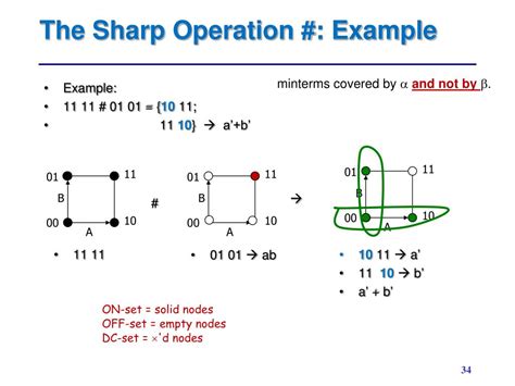 Ppt Engg3190 Logic Synthesis “positional Cube Notation Pcn