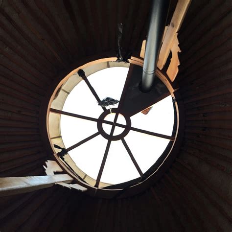 High Dependency Medium