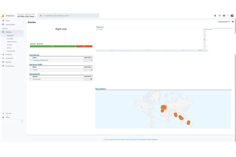 Useful Google Analytics Tips For Bloggers Guide