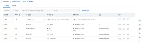 使用vscode部署项目到服务器vscode部署到服务器 Csdn博客