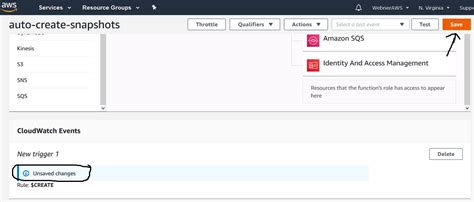 Automate Aws Snapshot Using Lambda And Cloudwatch Service Webner Blogs Elearning Salesforce