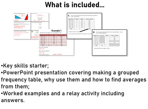 Averages From Grouped Frequency Tables Teaching Resources