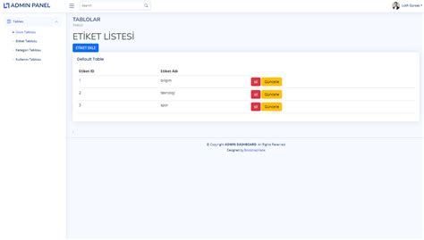 Github Yasingursesasp Core Mvc Ecommerce
