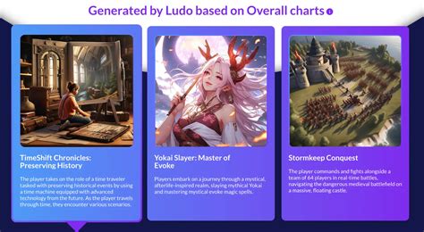 elevate your game design with ludo ai ai powered development platform