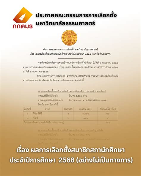 ประกาศคณะกร คณะกรรมการการเลือกตั้ง มหาวิทยาลัยธรรมศาสตร์ Facebook