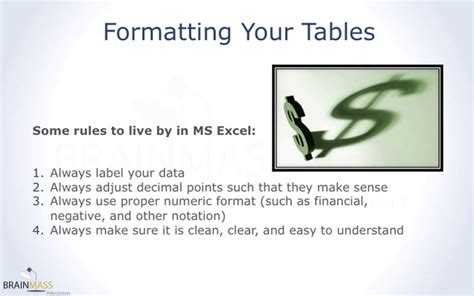 Using Ms Excel For Descriptive Statistics Brainmass