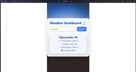 Webdevelopment Internship Fullstackdeveloper Elitetechintern Sri