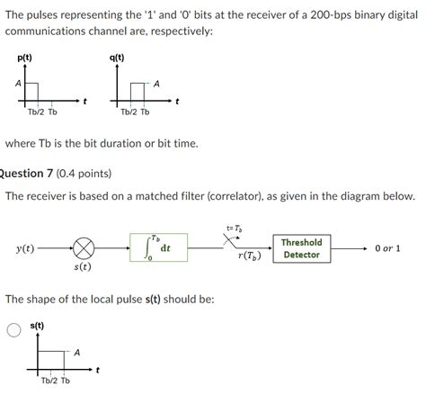 Solved The Pulses Representing The 1 ﻿and 0 ﻿bits At
