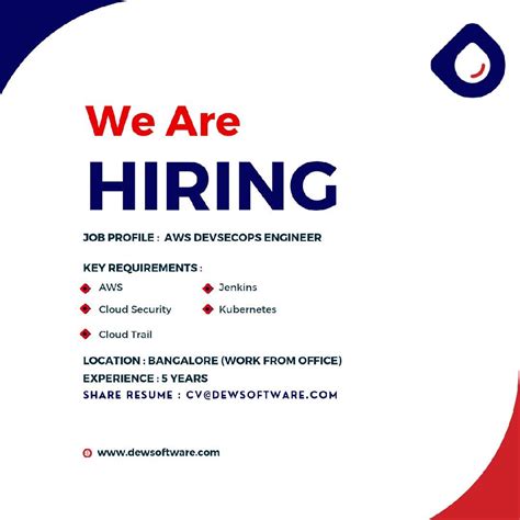 Dew Software On Linkedin Aws Cloudsecurity Jenkins Kubernetes Cloudtrail