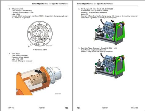 Jlg Boom Lifts 520aj Hc3 Operation Safety Manual 31220651 2023 Pvc 2207