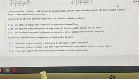 As Compute The Linear Correlation Coefficient With