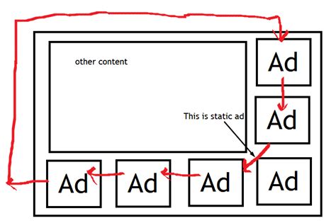 C Not Sure Which Property Should I Use For Animation Stack Overflow