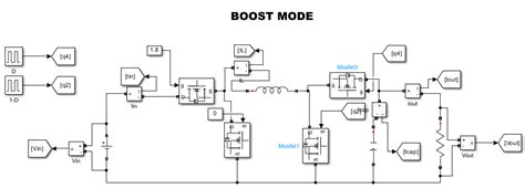 4 Switch Buck Boost Converter Custom Ic Design Cadence Technology Forums Cadence Community