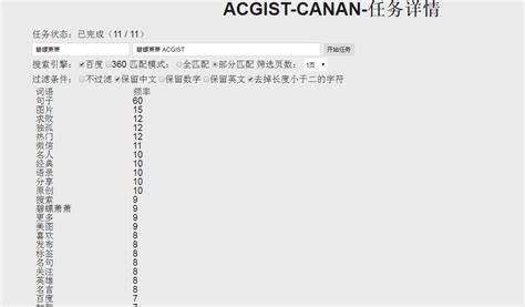 使用关键词通过搜索引擎进行分析 ACGIST
