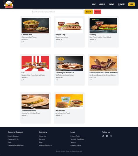Rohit Thapliyal On Linkedin 📸 Here Are Some Screenshots Of My Project Good Food You Can View The