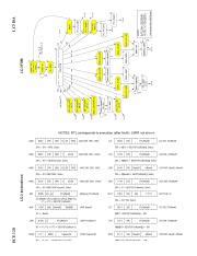 Lc Handout Pdf ECE LC Instructions LC FSM LC ISA ECE LC Datapath LC